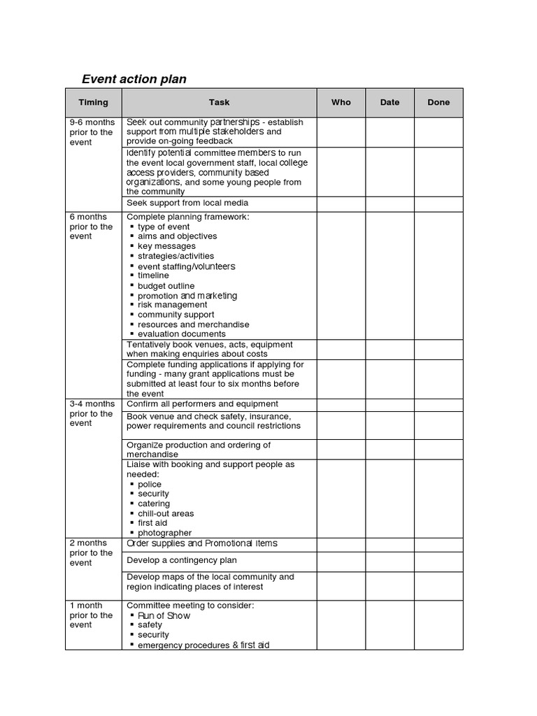 Event Action Plan: Timing Task Who Date Done | PDF | Public Sphere ...