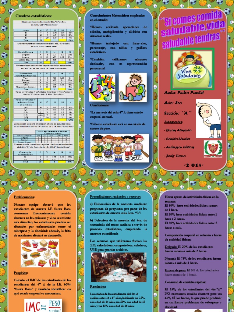 Triptico IMC | Obesidad | Índice de masa corporal