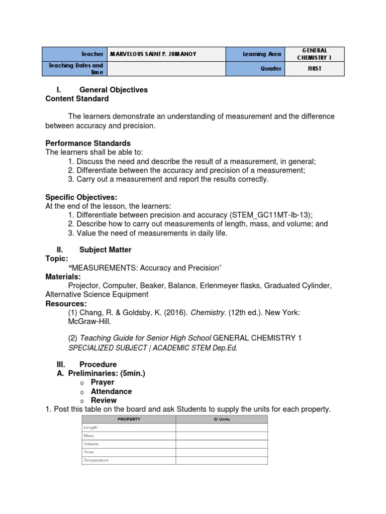 General Chemistry LP | PDF | Accuracy And Precision | Measurement