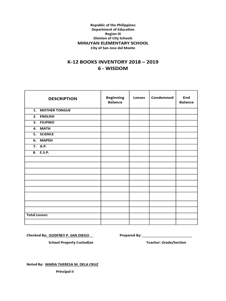K-12 BOOKS INVENTORY 2018 - 2019 6 - Wisdom: Minuyan Elementary School ...