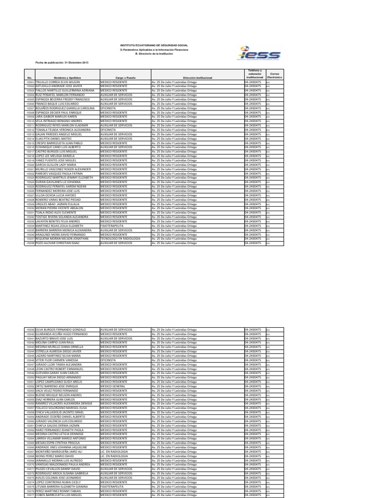 Directorio Iess | PDF | Medicina | Ciencias de la Salud