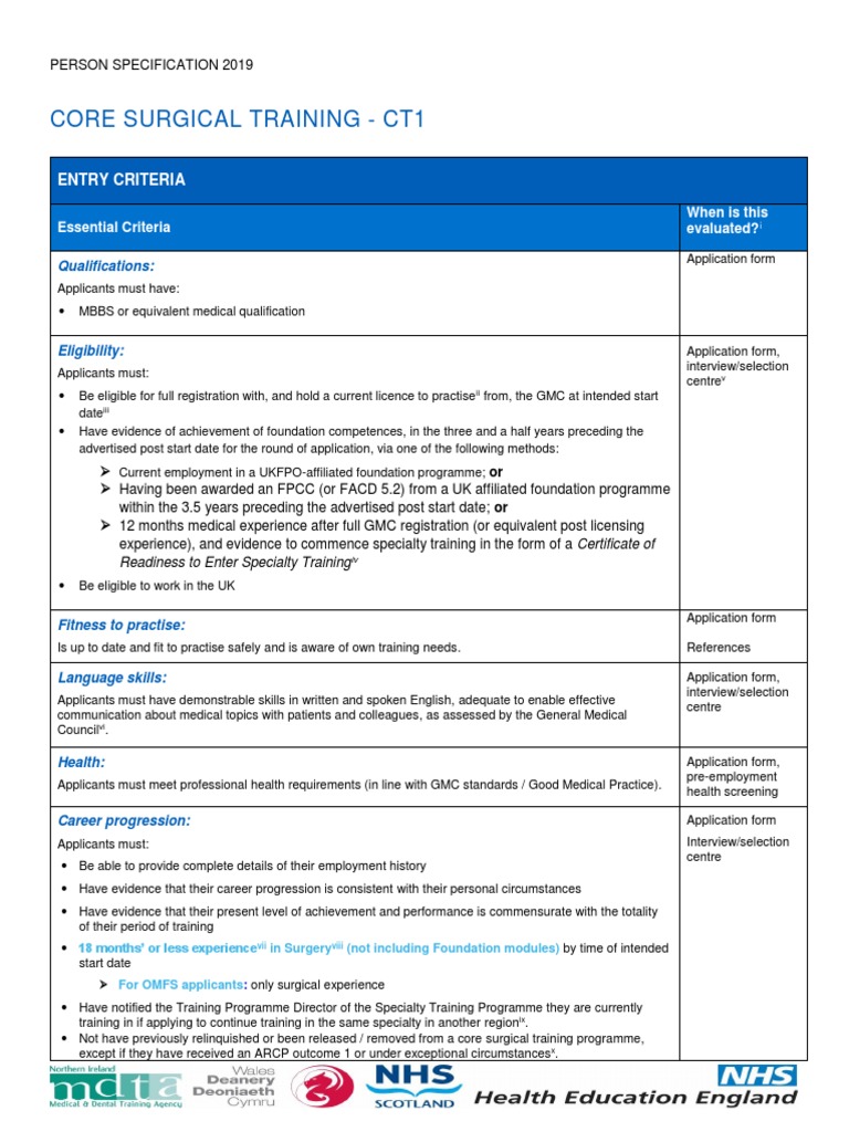 Core Surgical Training CT1 Person Spec | PDF | Evidence Based Medicine ...