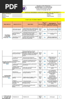 Template For Opcrf of School Heads 1 | PDF | Swot Analysis | Lesson Plan