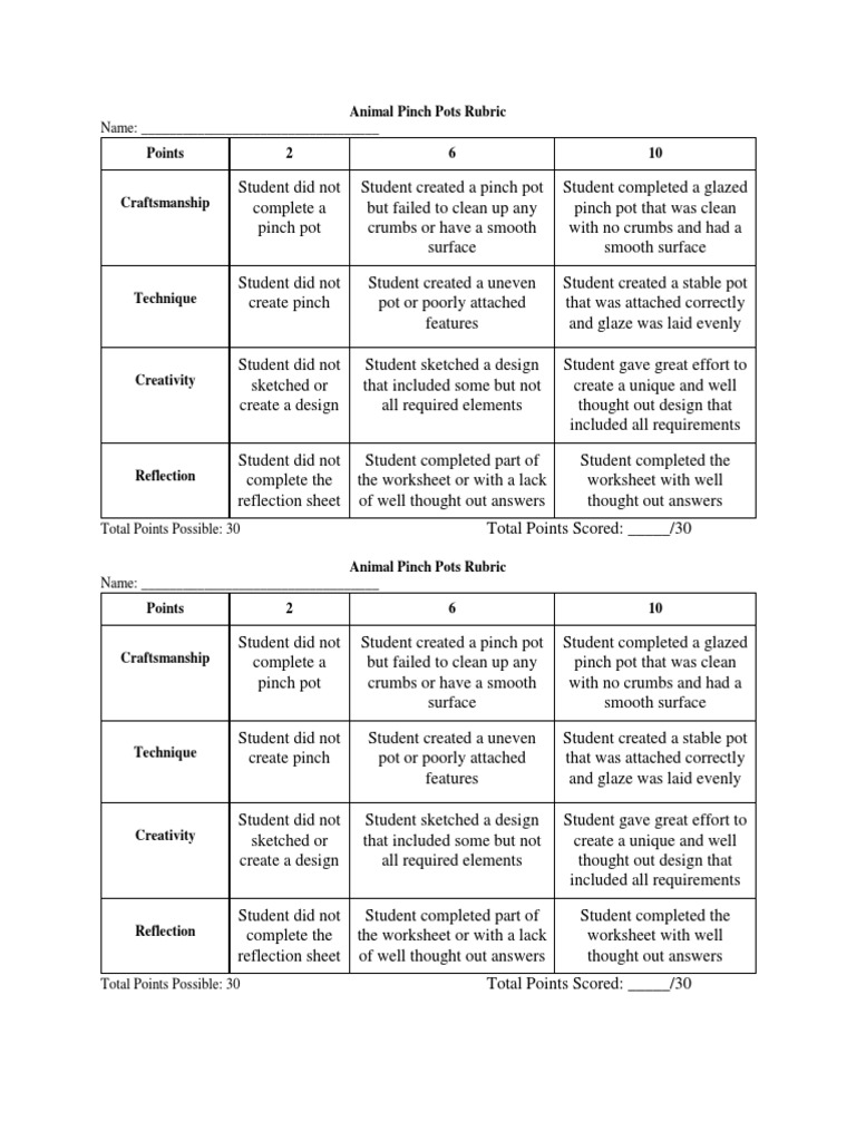 Rubric Pinch Pots | PDF | Nature