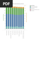 Bean Comparison Chart PDF | PDF