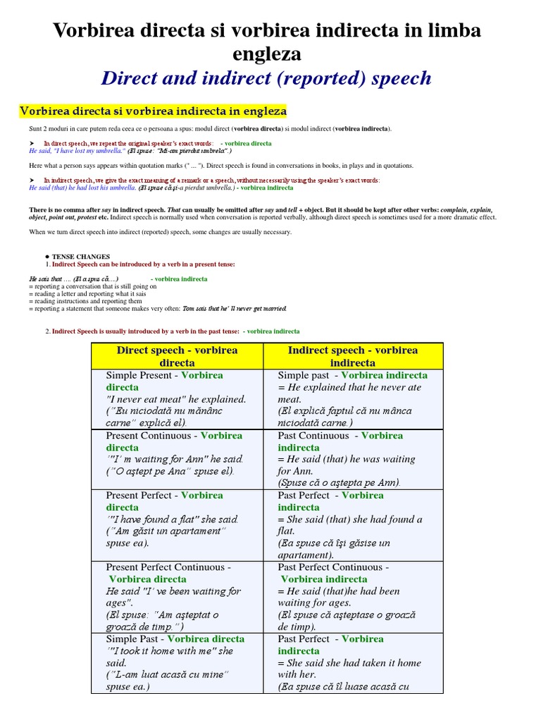 Vorbirea Directa Si Indirecta | PDF | Philology | Language Arts ...