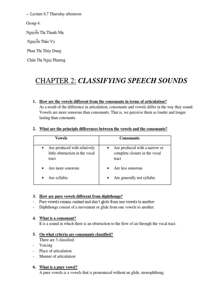 Phonetic Analysis of a Lecture on Classifying Speech Sounds | PDF | Consonant | Vowel