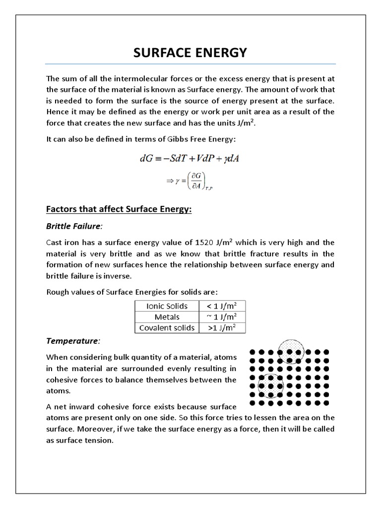 Surface Energy | PDF | Wetting | Surface Tension