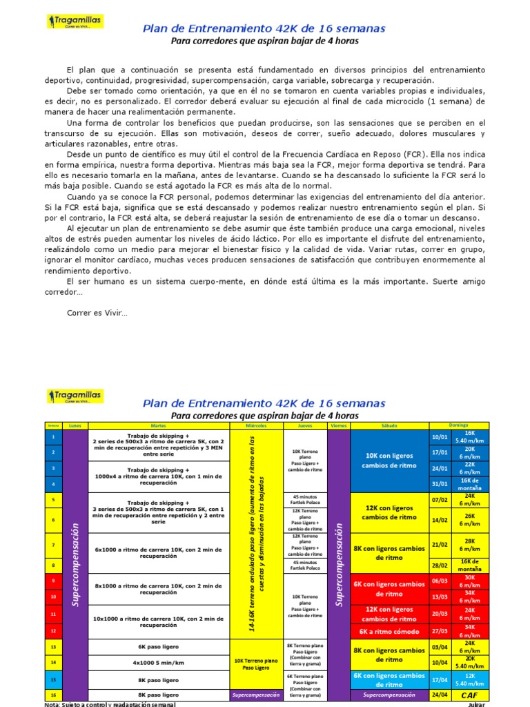 Plan de Entrenamiento 42k Caf 20162 | PDF | Ritmo | Bienestar