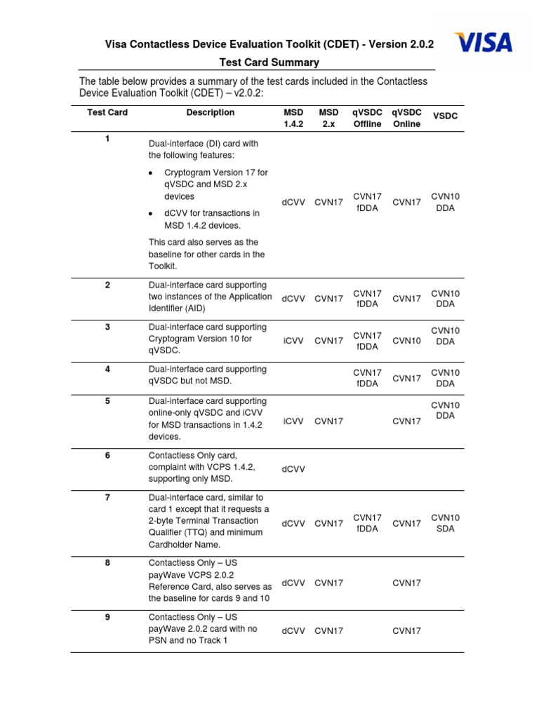 CDET Test Card Summary PDF | PDF | Visa Inc. | Radio Frequency ...