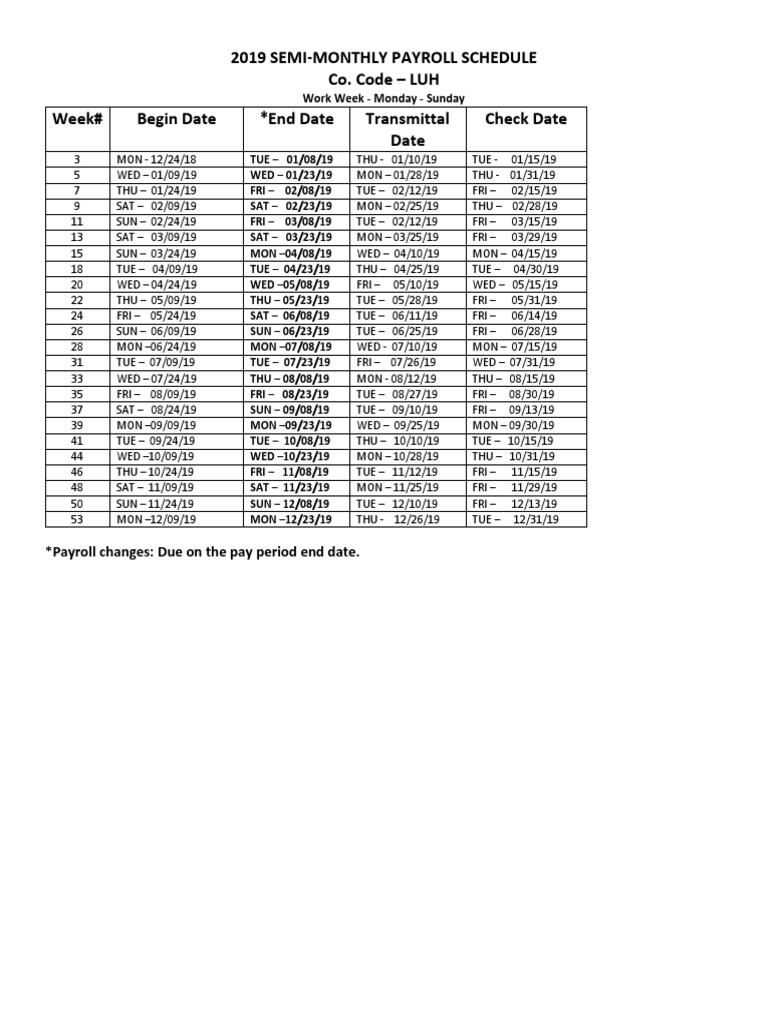 2019 Semi-Monthly Payroll Schedule | PDF