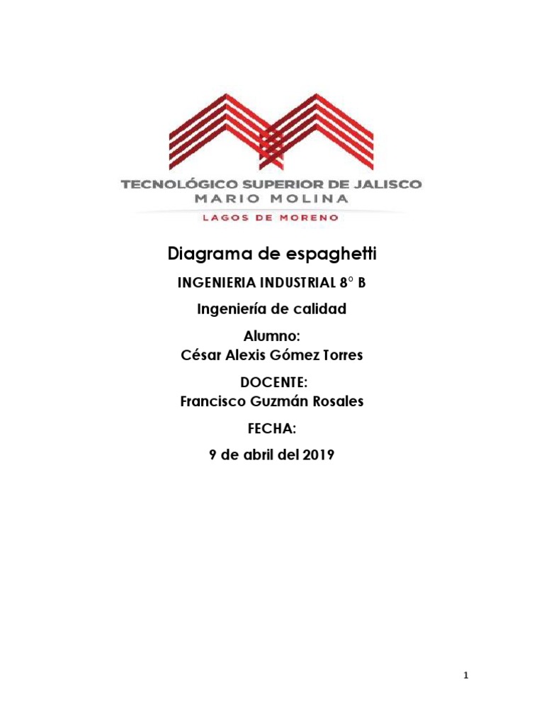 Diagrama Espaguetti | PDF | Espaguetis | Mapa