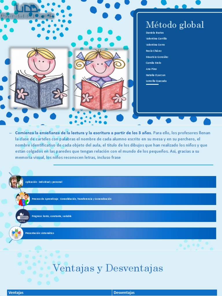 Métodos de Lectura Global para Niños | PDF | Aprendizaje | Modificación ...