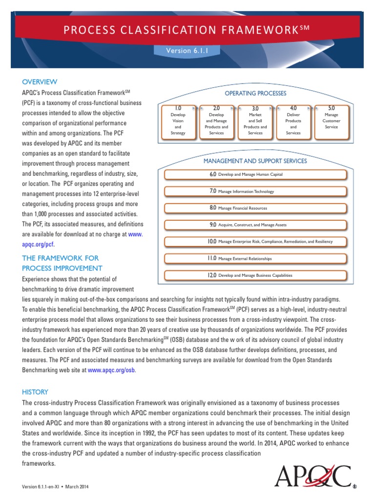 Process Classification Framework PDF | PDF | Strategic Management ...
