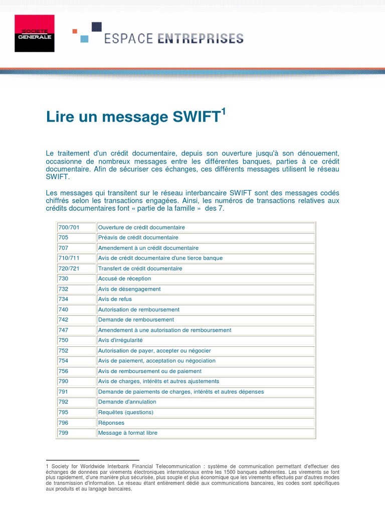 Swift | PDF | Lettre de crédit | Banques