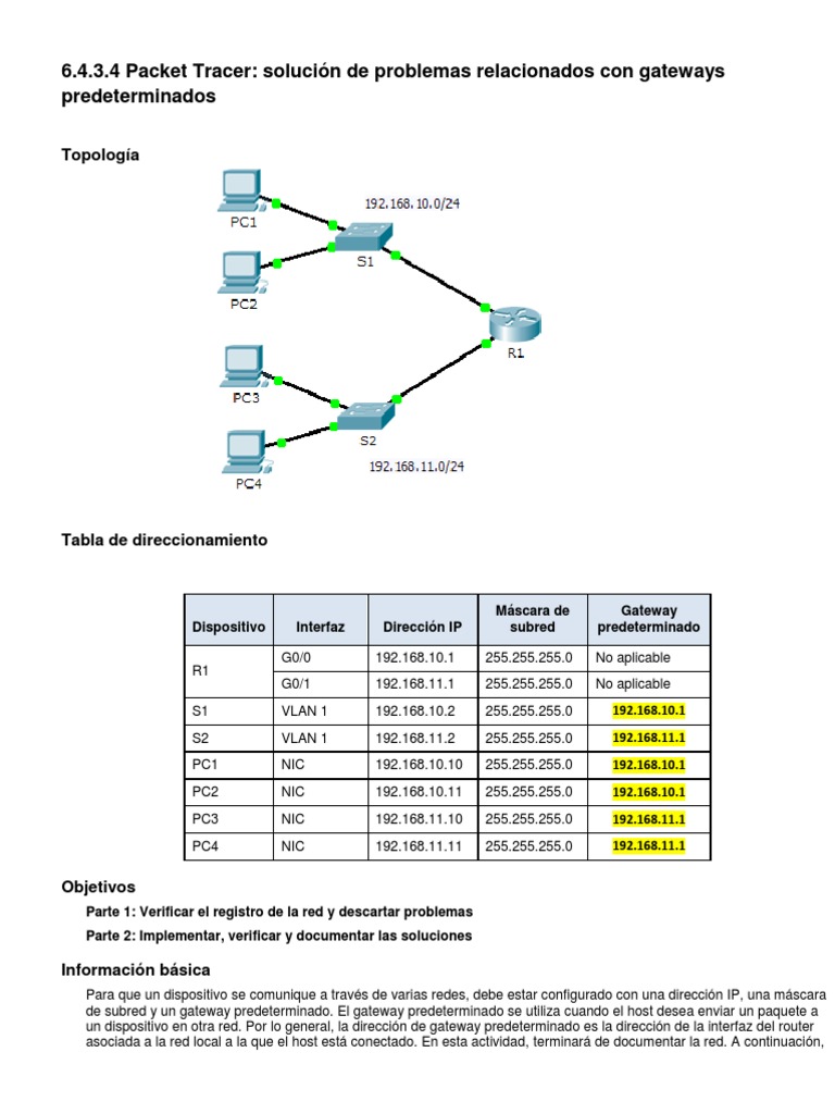 6.4.3.4 Packet Tracer - Troubleshooting Default Gateway Issues Instructions IG-SOLUCION ...