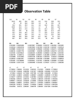 Tabla 4 22 Aisc 360 PDF | PDF