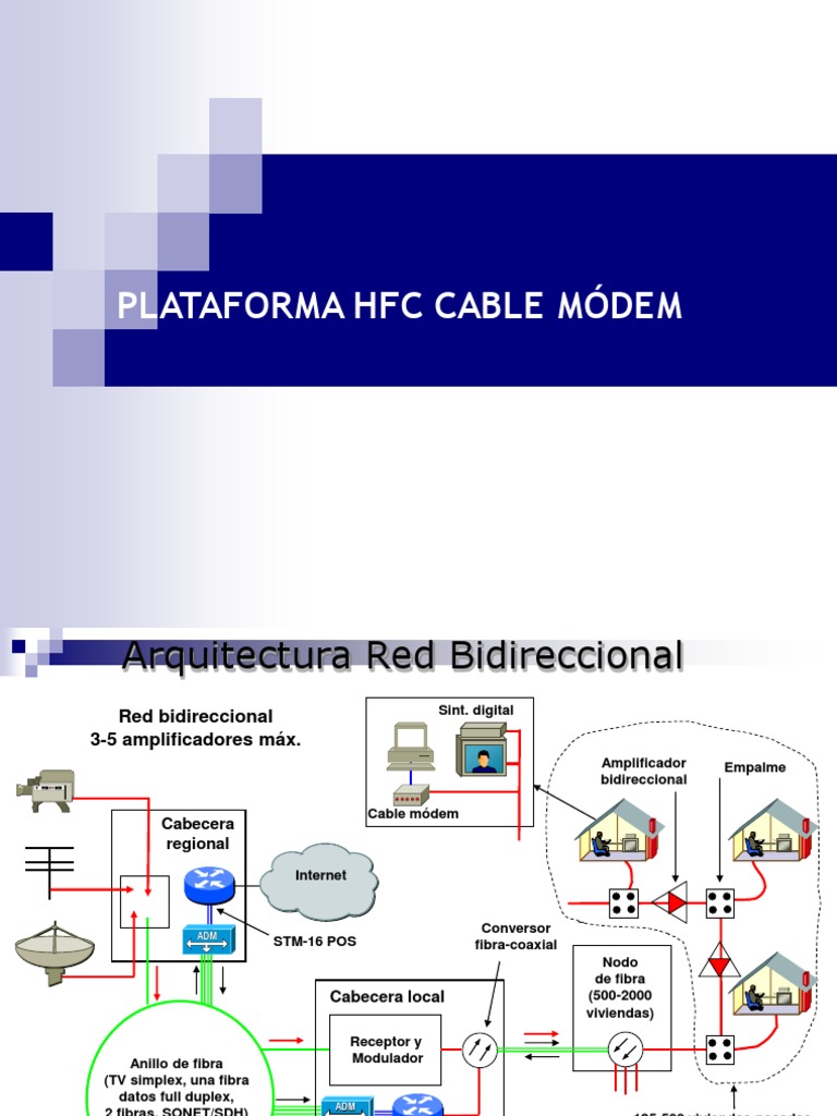 Plataforma HFC Cable Módem | PDF | Tecnología de información y ...