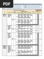 MIS FORM 3 Pre Classroom Observation Checklist | PDF