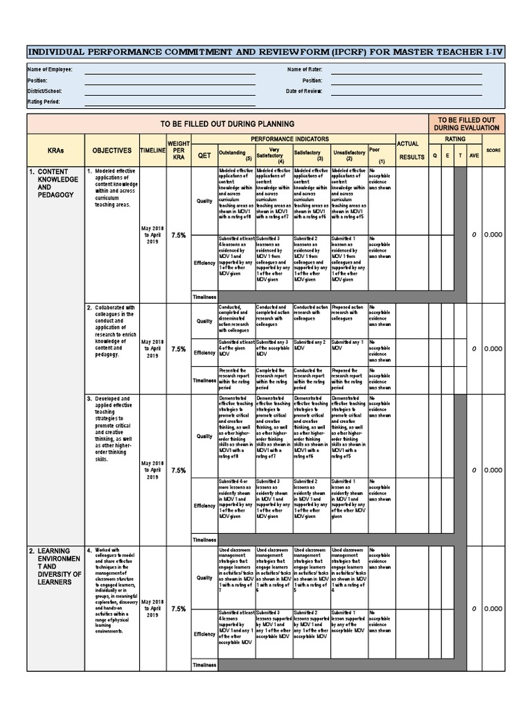 Individual Performance Commitment and Review Form (Ipcrf) For Master ...