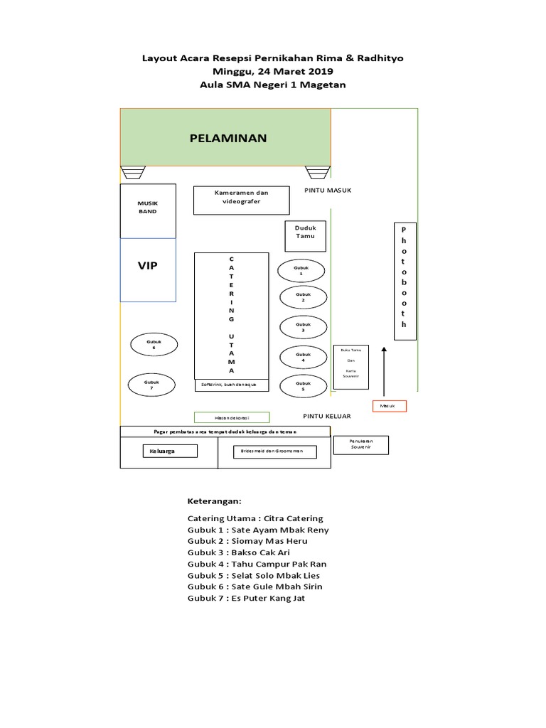 Resepsi Layout | PDF