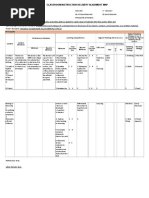 KUD Classification | PDF