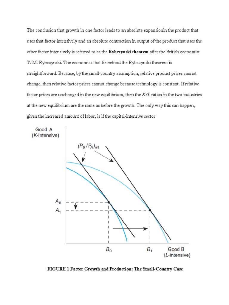 Rybczynski Theorem | PDF | Economic Growth | Capital Intensity