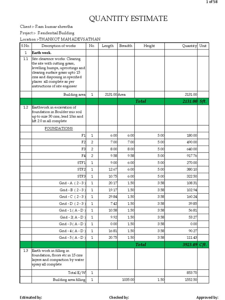 Quantifying Construction: An Estimated Quantity Takeoff for the Foundations, Floors, and ...