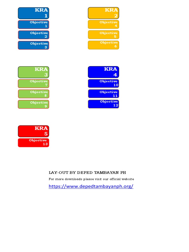 RPMS Portfolio Tabs With Label