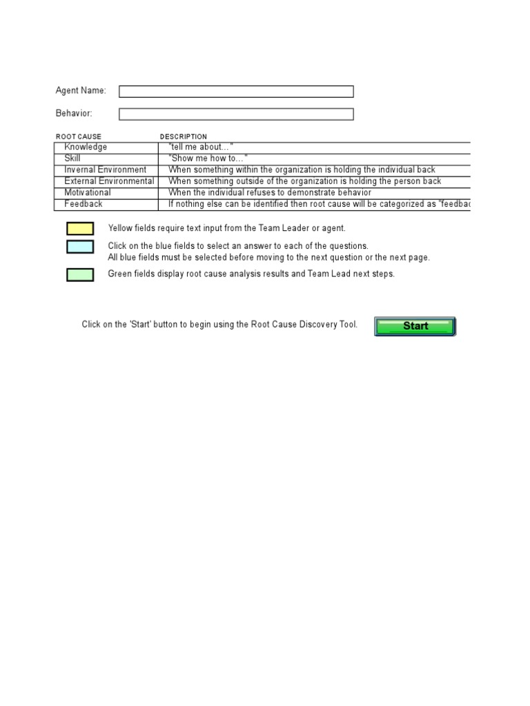 5 Y's Analysis | PDF | Behavior | Motivation