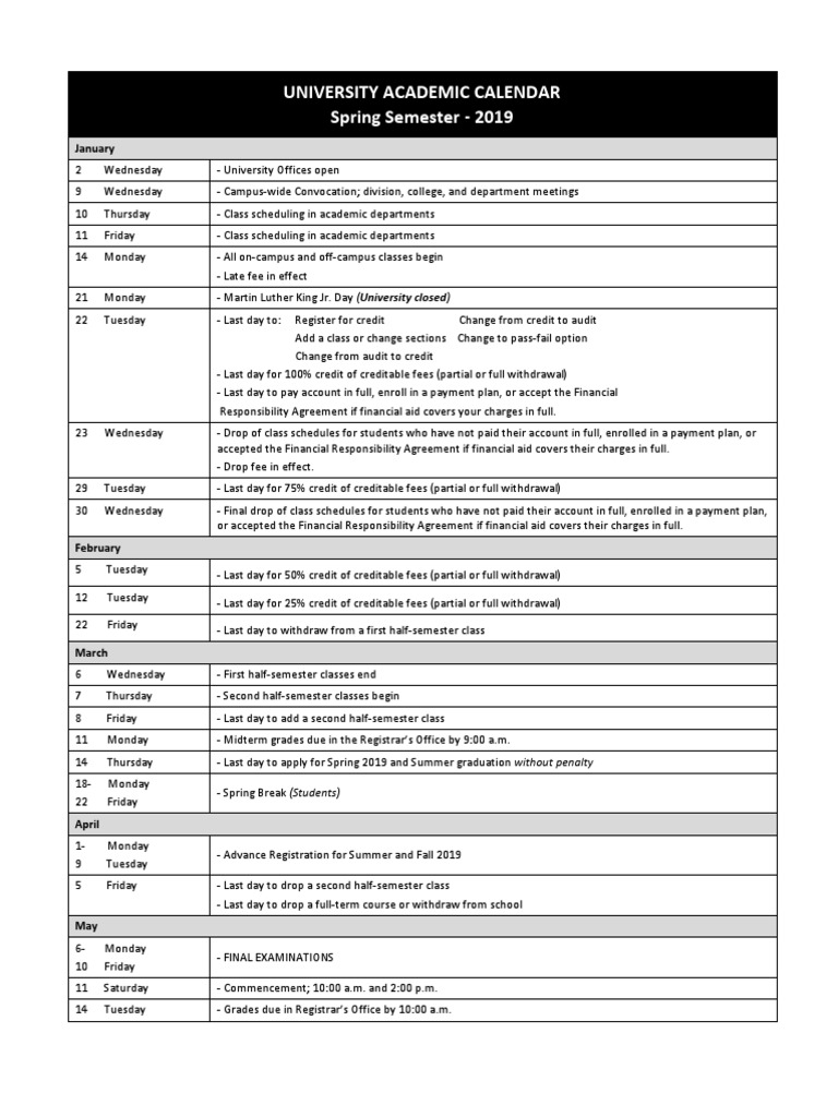 Spring 2019 Academic Calendar | PDF | Academic Term | Schools