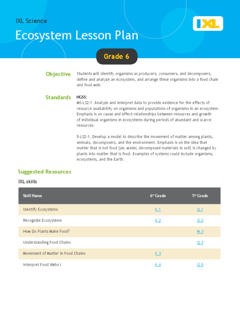 Science Lesson Plan Grade 6 PDF | PDF | Food Web | Ecosystem