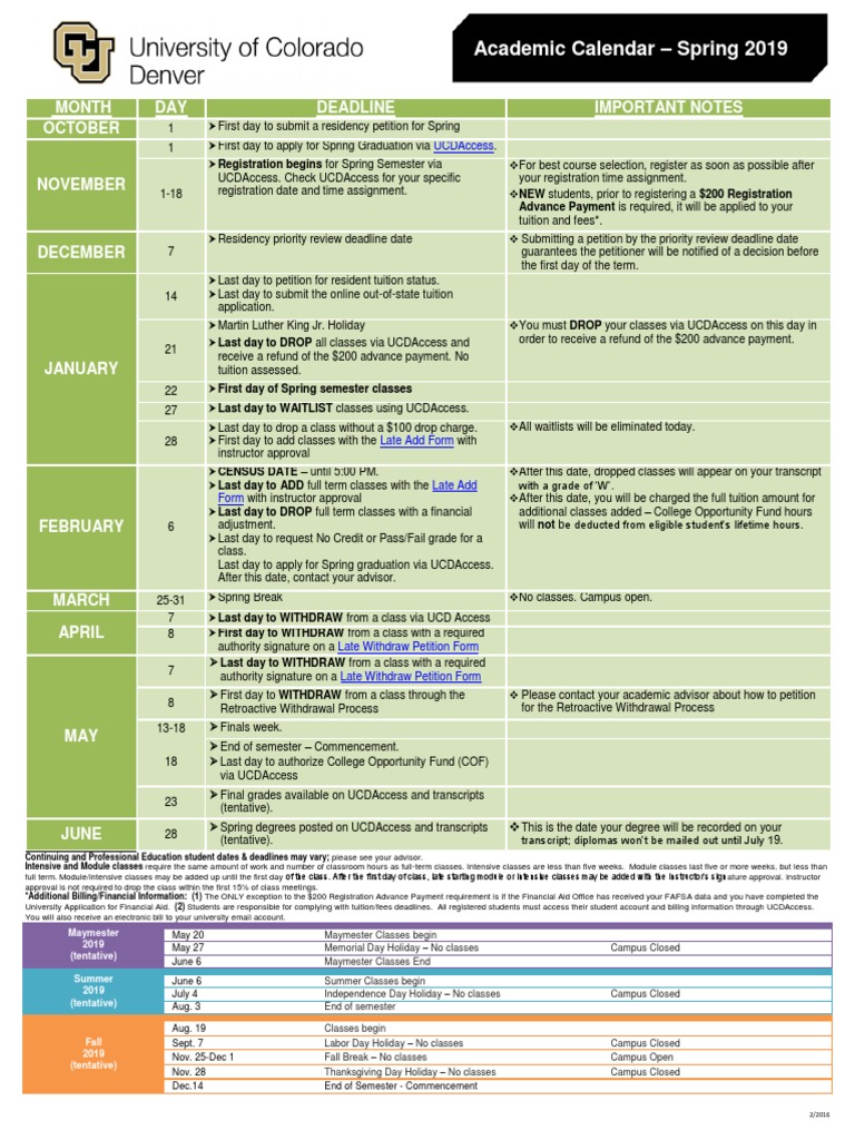 Academic Calendar Spring 2019 | PDF | Academic Term | Tuition Payments