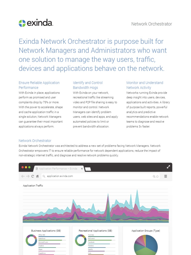 Datasheet - Exinda Network Orchestrator | PDF | Computer Network | Application Software