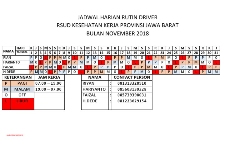 Jadwal Harian Rutin Driver | PDF