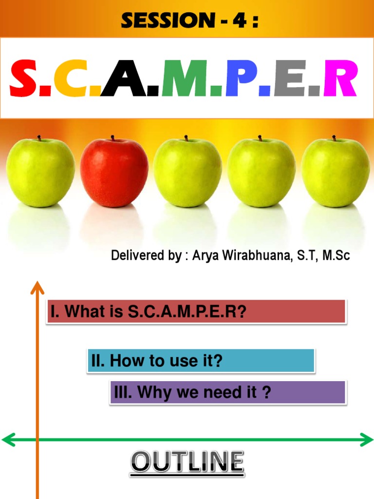 SCAMPER Method for Creativity | PDF | Brainstorming | Vehicles