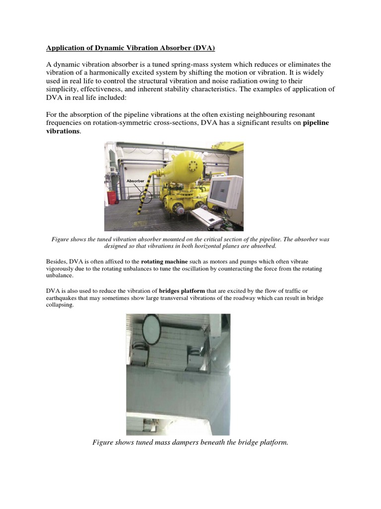 Application of Dynamic Vibration Absorber (DVA) : Figure Shows Tuned ...