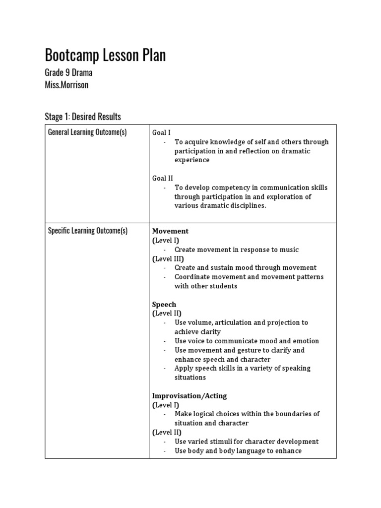 Bootcamp Lesson Plan: Grade 9 Drama Miss - Morrison Stage 1: Desired ...