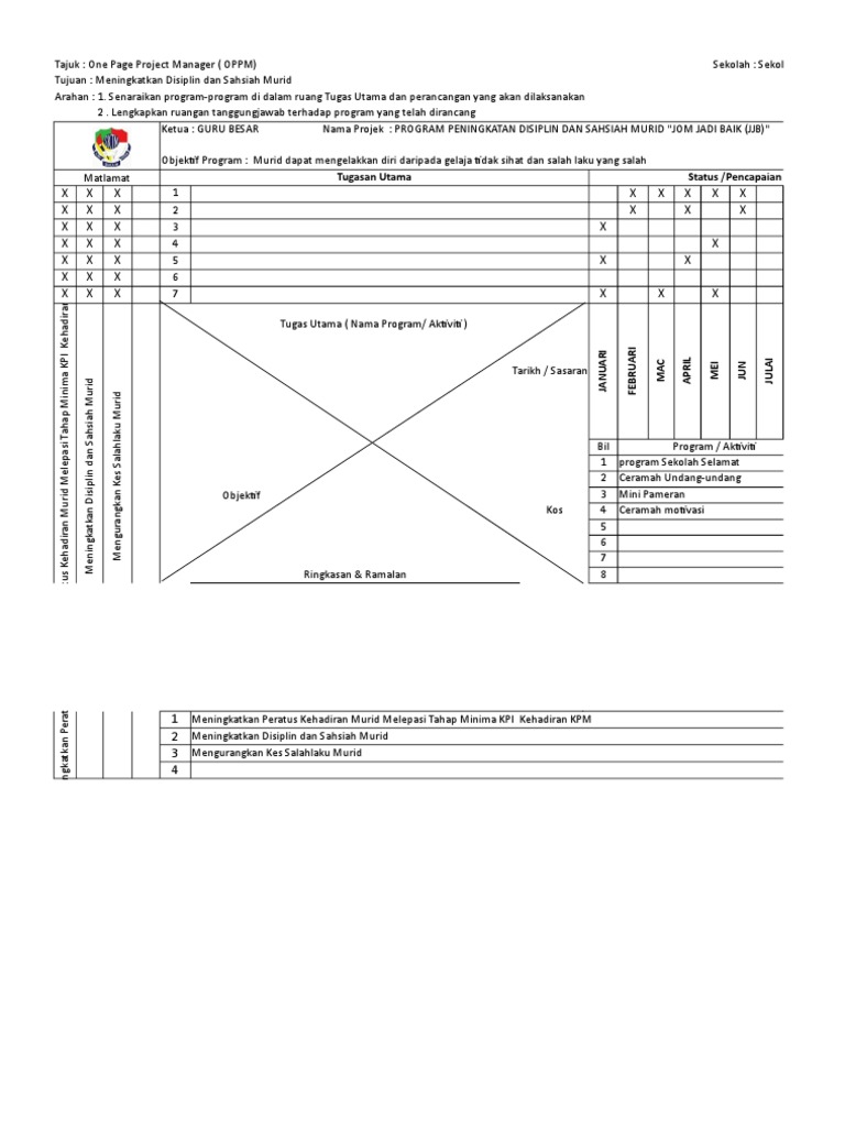 Borang Oppm-Hem | PDF