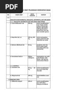 Sibital 200 Inj | PDF | Kesehatan Holistik | Sains & Matematika