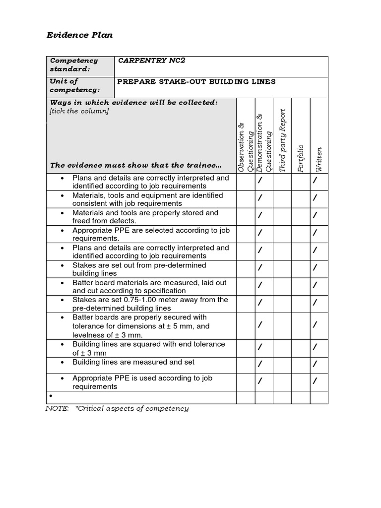 Evidence Plan: Competency Standard: Carpentry Nc2 Unit of Competency ...