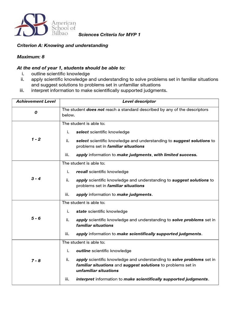 Sciences Assessment Criteria Myp 1 Pdf Scientific Method Validity Statistics