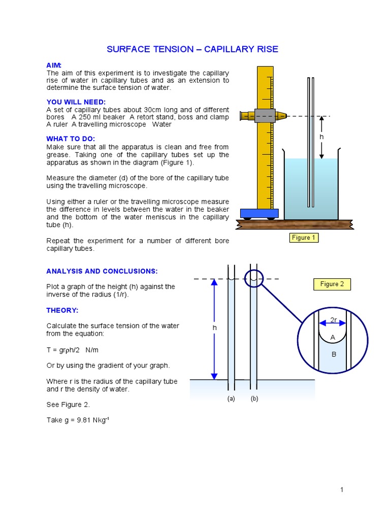 Surface Tension Capillary Rise 1 PDF | PDF