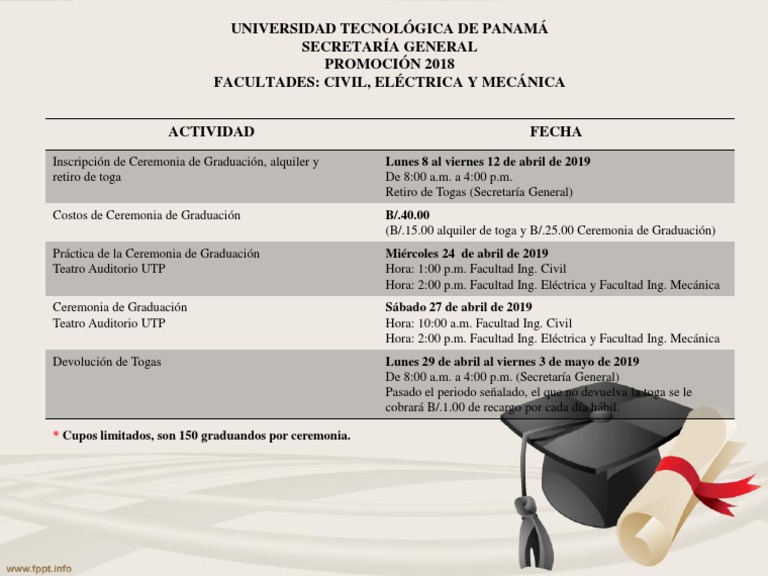Utp Calendario Academico 2019 2020 | PDF