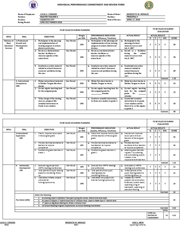 Individual Performance Commitment and Review Form | Download Free PDF ...