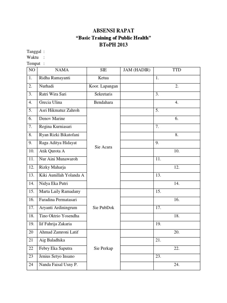 Absensi Rapat Besar | PDF