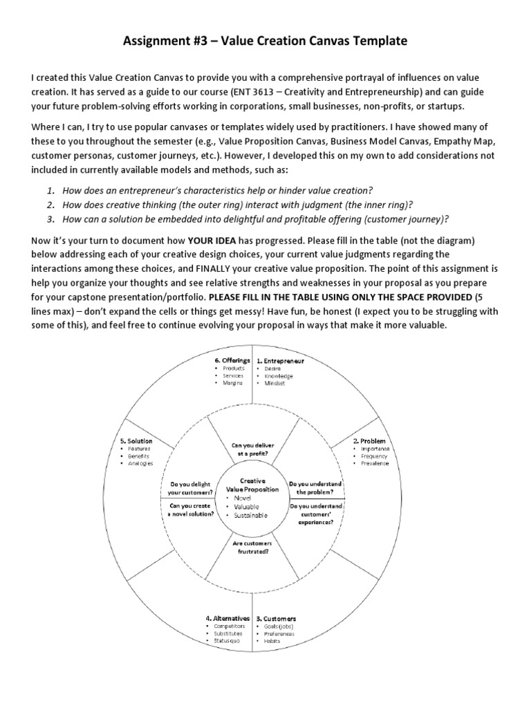 Value Creation Canvas | PDF | Yelp | Entrepreneurship