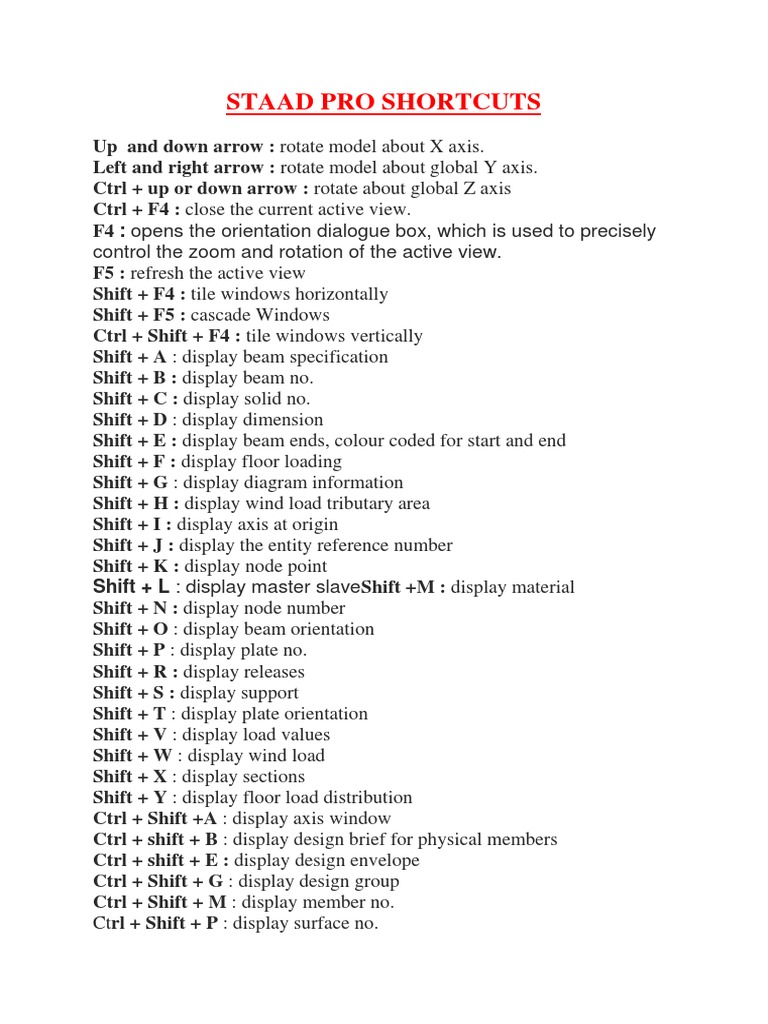 Staad Pro Shortcuts: control the zoom and rotation of the active view
