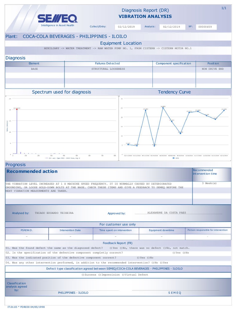 Vibration Analysis: Diagnosis Report (DR) | PDF | Nature