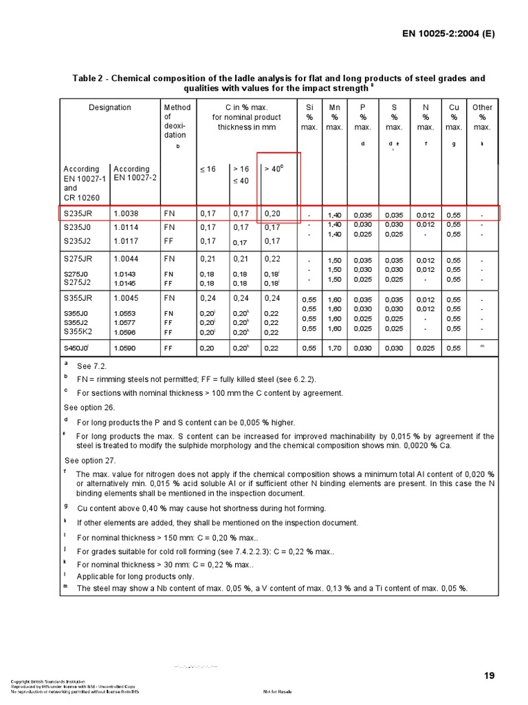 En 10025-2 Extract | Steel | Physical Sciences | Free 30-day Trial | Scribd